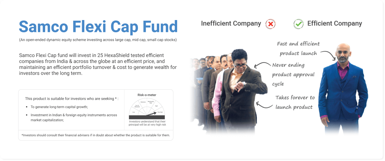 Invest in Mutual Funds With Samco Mutual Fund | HexaShield Tested ...
